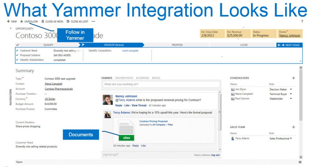 Yammer als sociaal netwerk voor Microsoft Dynamics CRM Online