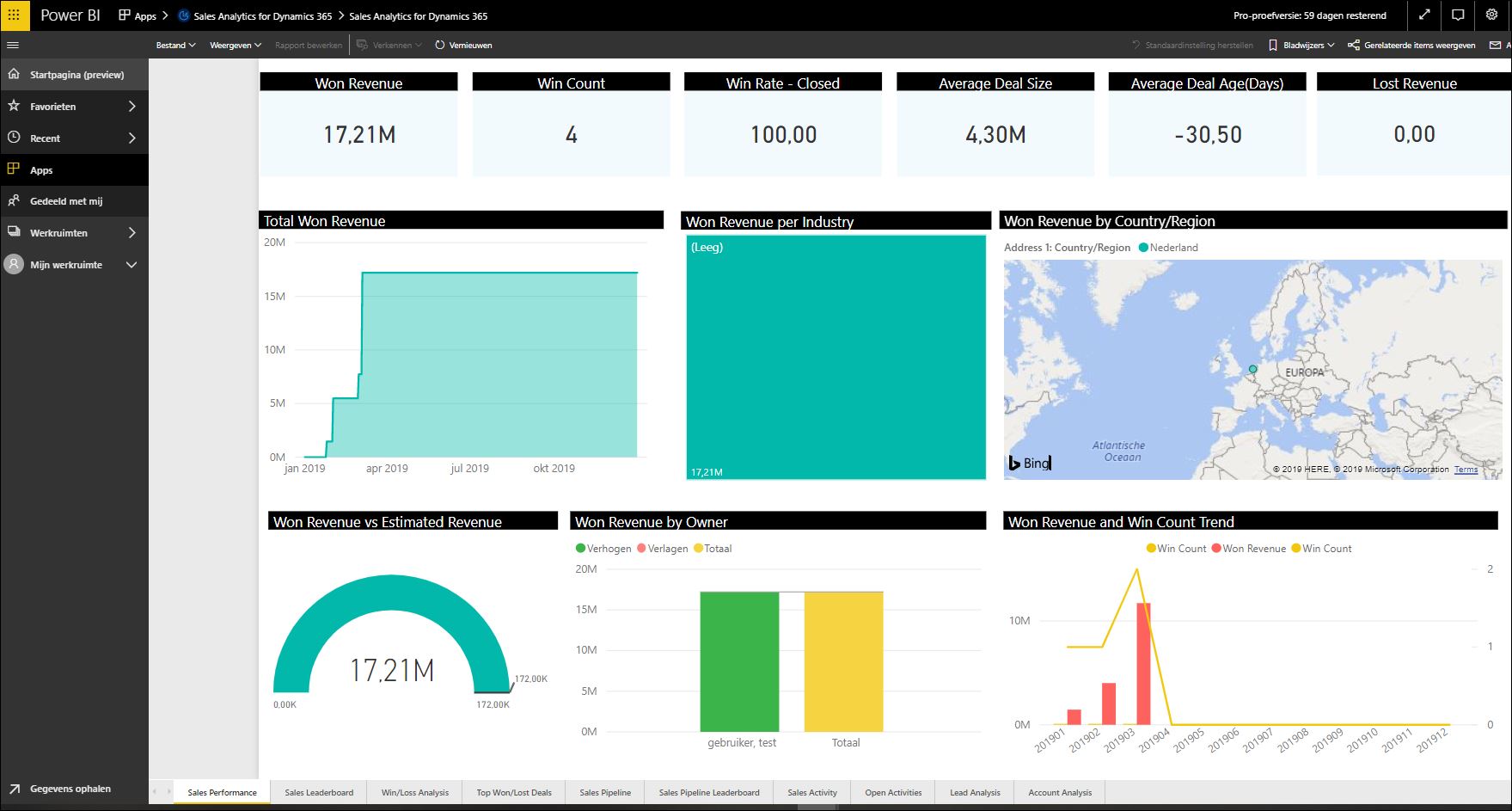 Microsoft Dynamics CRM en Power BI - Nauta Automatisering