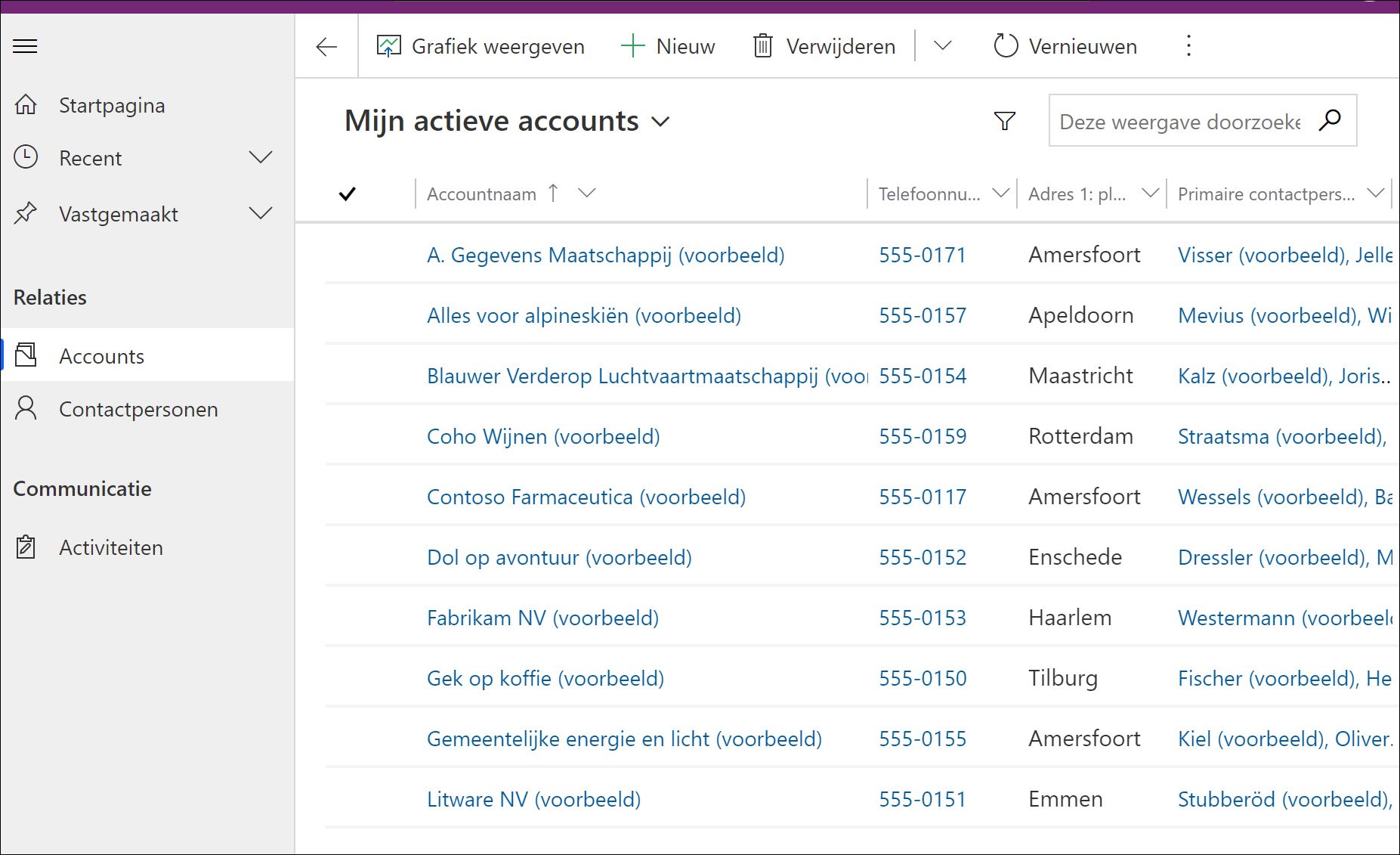 Power App CRM: Optimaliseer samenwerking en gegevensbeheer